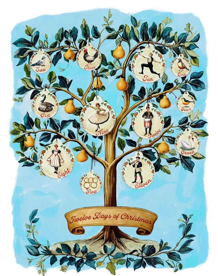 Après Noël : six idées concrètes pour célébrer les 12 jours de la ...